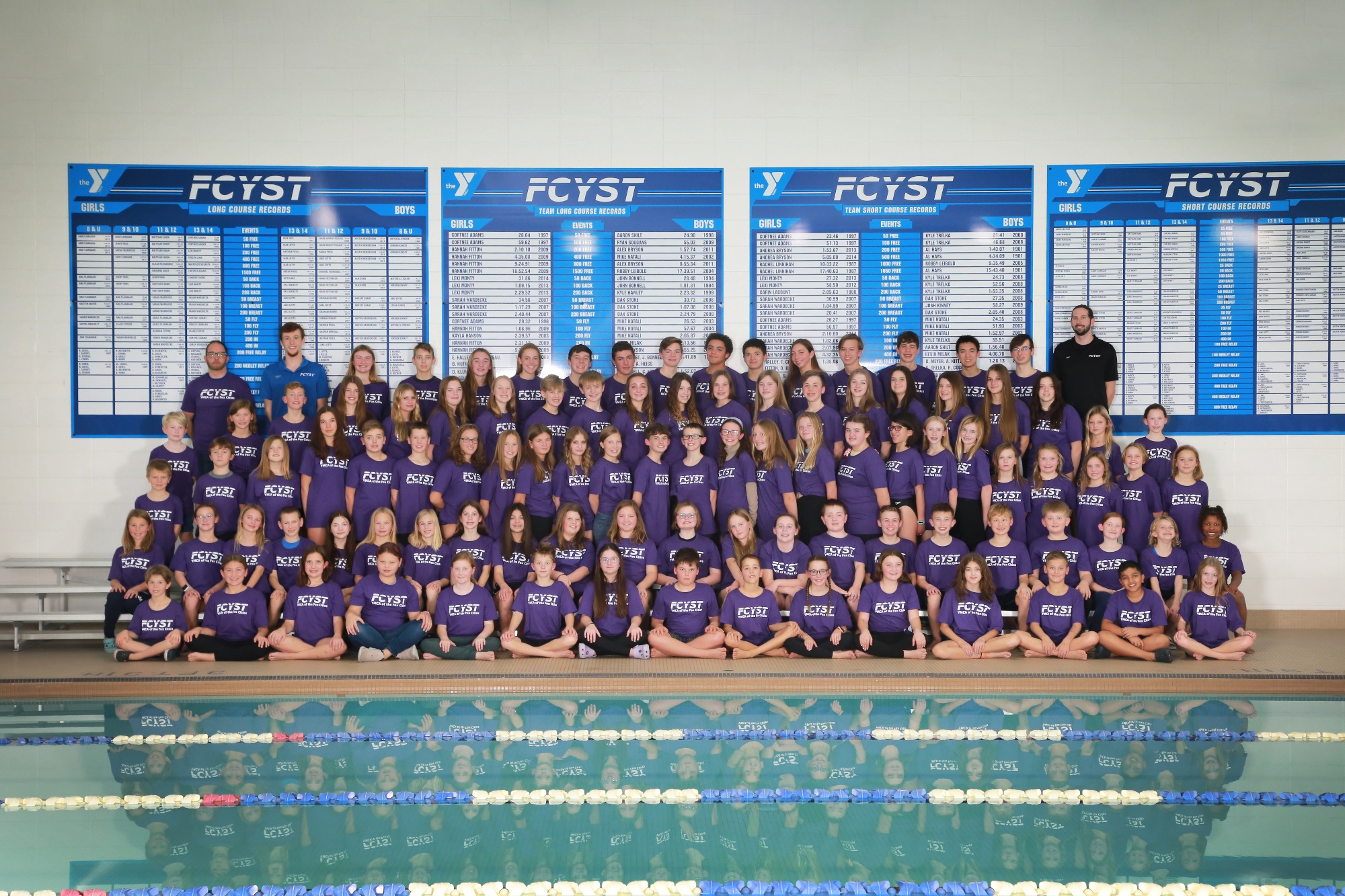 Fox Cities YMCA Swim Team Home