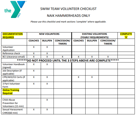 Mystic YMCA Hammerheads - Parent Volunteering